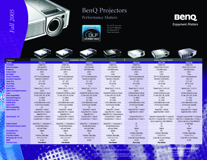 BenQ MP610